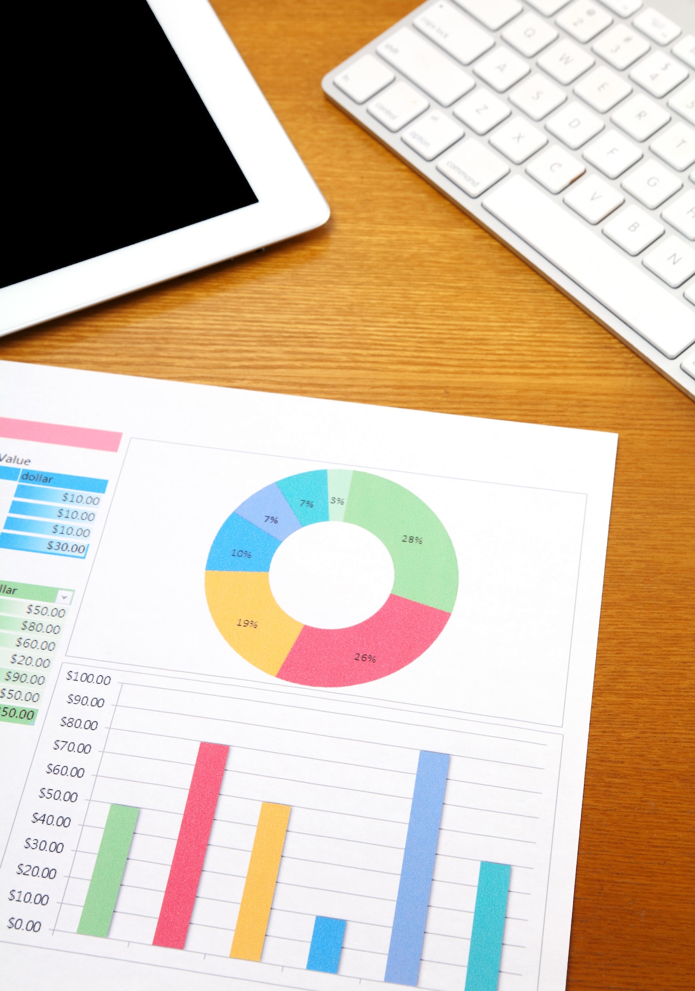 Unlocking the Full Potential of Spotfire: A Journey into Advanced Visualization Techniques - VE ...